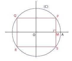 fonction , majorer et minorer, exercice de fonctions - 608624