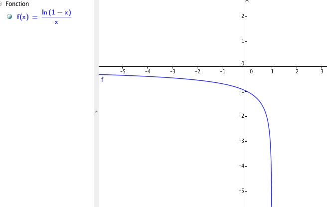 lim ln, exercice de Fonction Logarithme - 608879