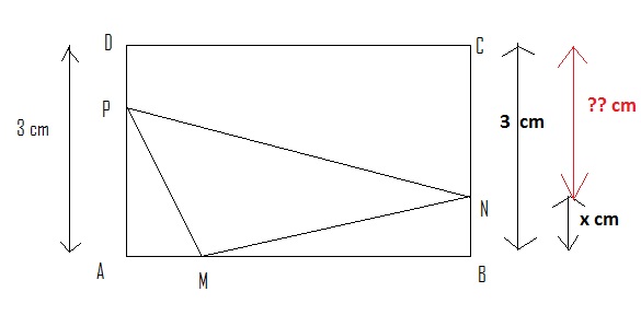 Triangle dans un rectangle; Fonction et Intervalle ? - forum ...