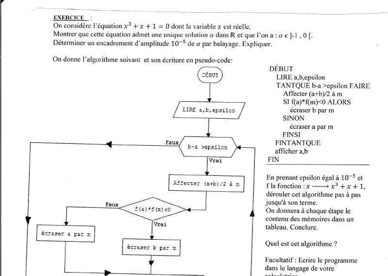 Algorithme dichotomie - Forum mathématiques terminale algorithmique ...