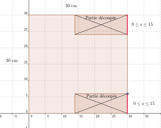 volume d'un pavé : exercice de mathématiques de première - 626088