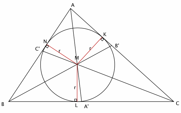 Une inégalité sur les longueurs des bissectrices d'un triangle - Forum ...