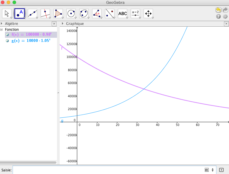Fonction exponentielle sur Géogébra. , exercice de Fonction Logarithme - 634279