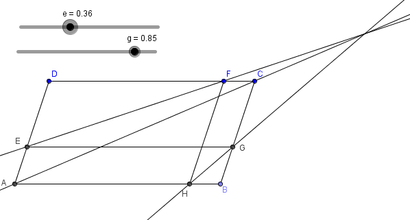 Demonstration concourantes et parallèles, exercice de droites et ...