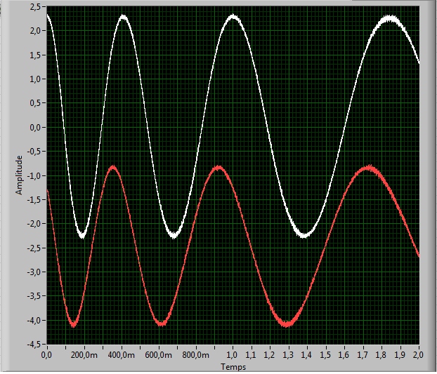 Calcul de la déphasage - forum de maths - 640381