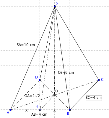 pyramide : exercice de mathématiques de quatrième - 645653