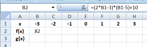tableur et conjecture, exercice de fonctions - 659659