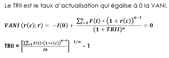 Comment Calculer Le Tri D Un Investissement Locatif | My XXX Hot Girl