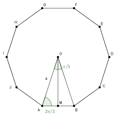 Décagone Dans La Nature