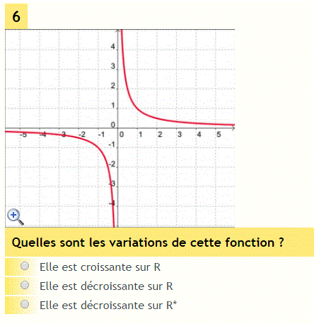 fonction périodique et croissante, exercice de Autres ressources - 700389