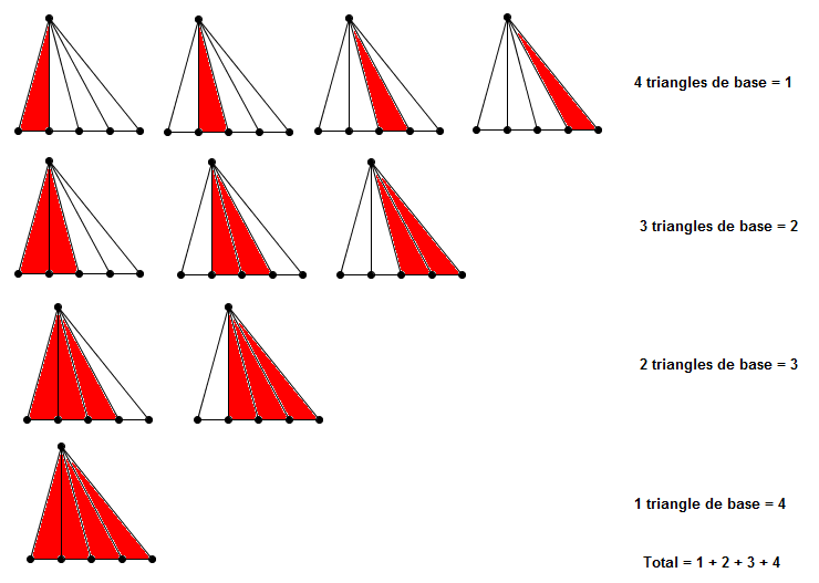 Algorithme - forum de maths - 708861