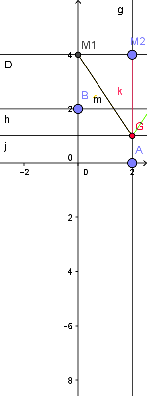 fonctions et raisonnement géométrique : exercice de mathématiques de ...