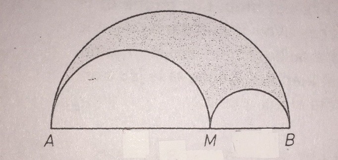 Demi-Cercles - forum mathématiques - 715857