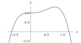 exo math - Forum mathématiques terminale Limites de fonctions - 719855 ...