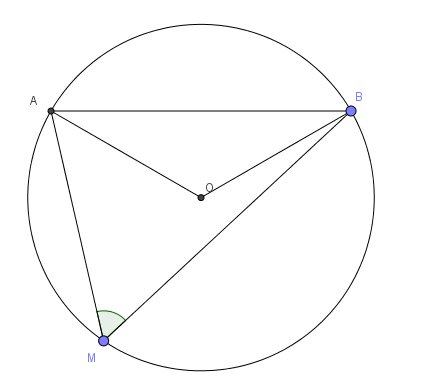Angles associés - forum de maths - 731031