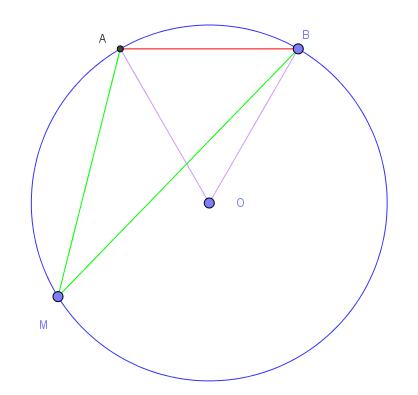 Angles associés - forum de maths - 731031