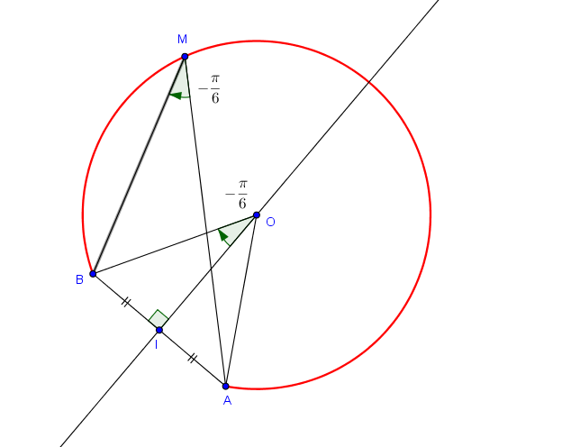 Angles associés - forum de maths - 731031