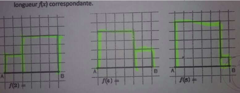 Exercices de maths fort déplaisant, exercice de fonctions - 733379