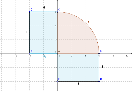 un patron - forum mathématiques - 744397