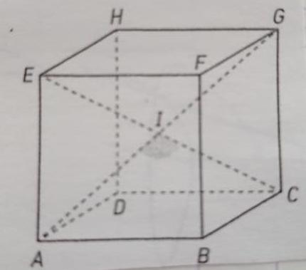 on considère un cube abcdefgh d'arête 1
