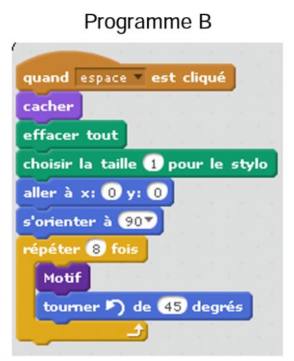 algorithme - Forum mathématiques troisième autre - 746575 - 746575