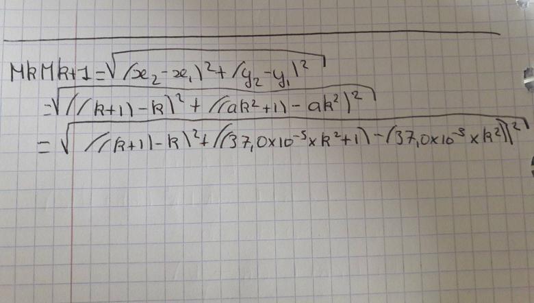 DM maths 1ère S le golden gate bridge - Forum mathématiques première ...
