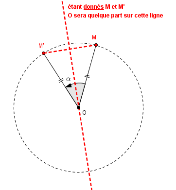 Centre de rotation, exercice de géométrie - 763879