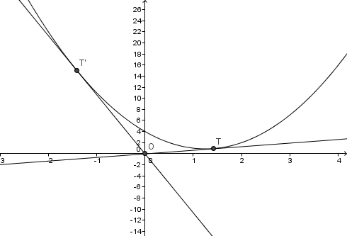 Point commun - forum mathématiques - 763977
