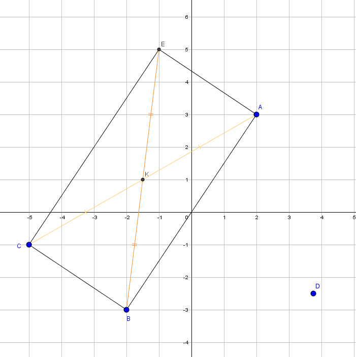 Calcule de coordonné : exercice de mathématiques de seconde - 773613