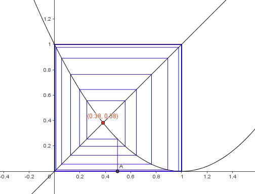 Suite par récurrence, : exercice de mathématiques de terminale bac pro ...