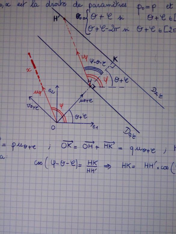 Rotation de centre 0 et droite, exercice de géométrie - 784729