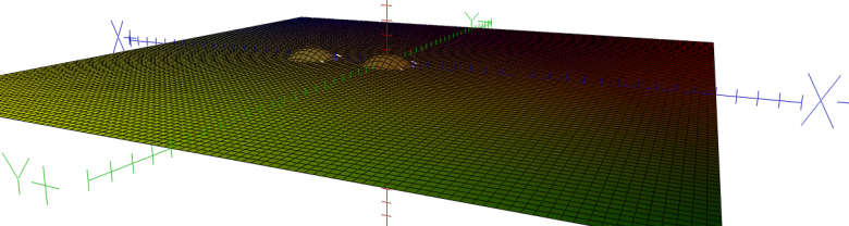Points critiques - forum mathématiques - 785167