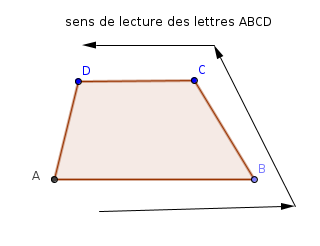 Math 3eme trapèze - Forum mathématiques troisième géométrie - 800315 ...