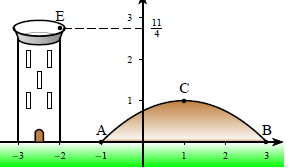 Angle mort - forum de maths - 800921