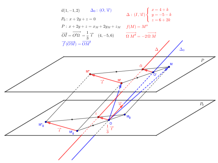 Application Affines Exercice, exercice de géométrie - 808319
