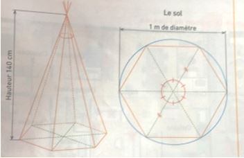 Dm de math 4ème: Le tipi - forum mathématiques - 816157