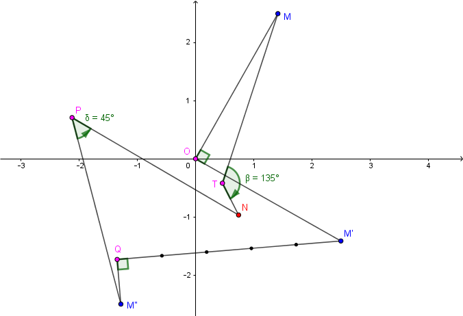 Similitude directe, Rotation... - forum de maths - 817211