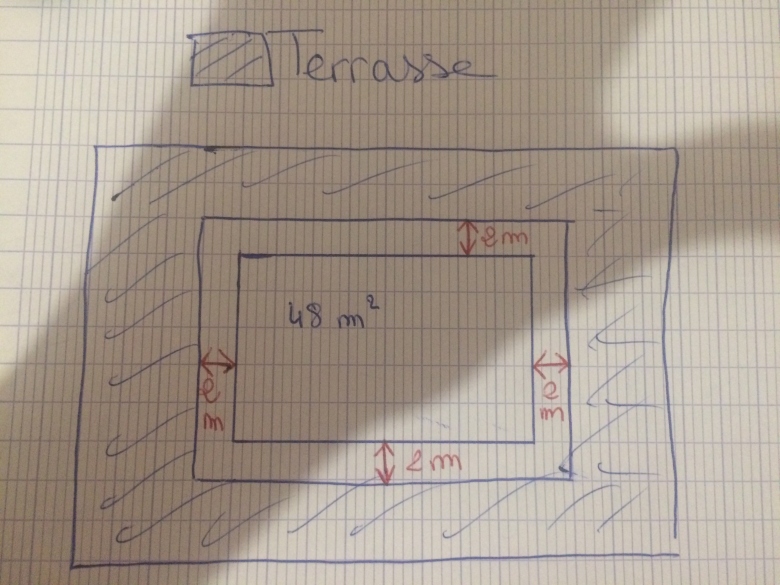 Maths : piscine , périmètre etc... - forum mathématiques - 830247