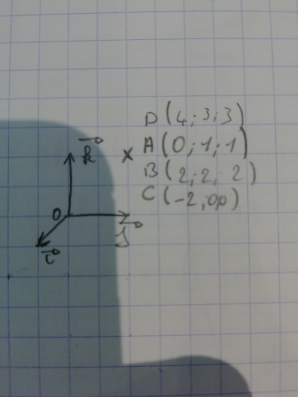 Plan complexe - Forum mathématiques terminale Géometrie plane et dans l ...