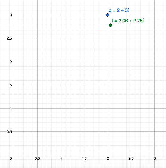 L'anneau des entiers de Gauss : exercice de mathématiques de Maths sup ...