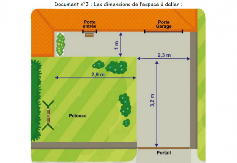 Le Dallage - forum de maths - 845861