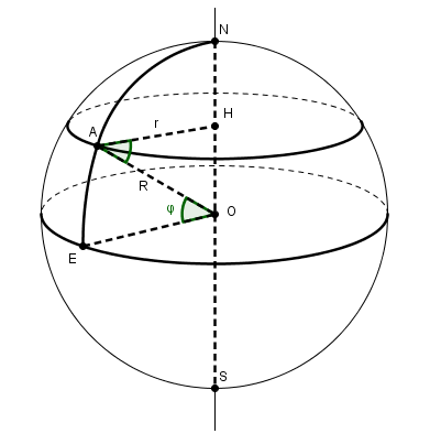 ARC de méridien et parallèle : exercice de mathématiques de première ...