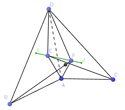 Triangles imbriqués - forum de maths - 850871