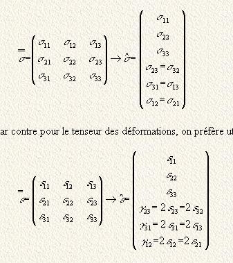 matrice symétrique - Forum mathématiques Master Autre - 856675 - 856675