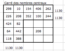 Dallage magique - forum de maths - 857371