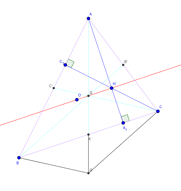 Exercice sur la droite d'Eluer - Forum mathématiques première vecteurs ...