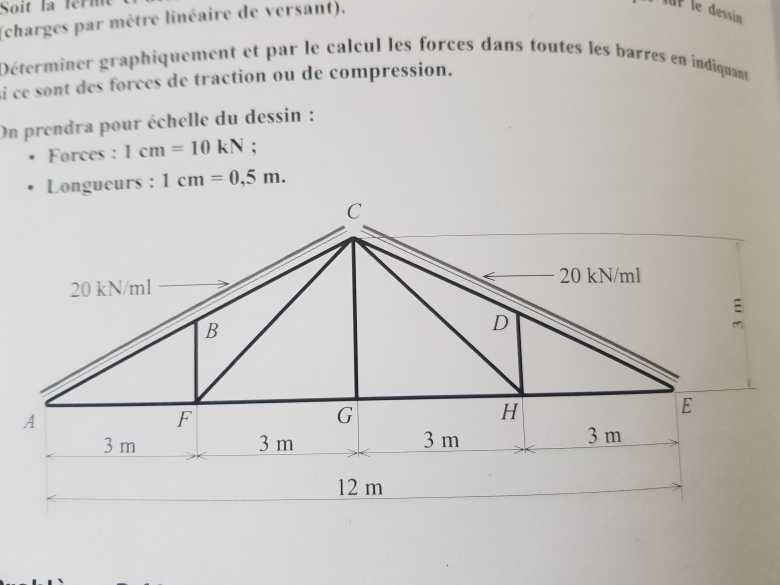 RDM Calcul des forces dans les barres d'un treillis - Forum ...