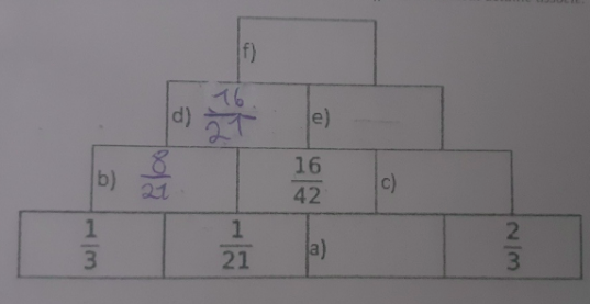 devoir pyramide de fraction - Forum mathématiques quatrième fractions ...