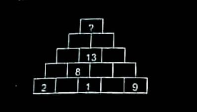 Logique numérique. - Forum mathématiques exercices - 870210 - 870210