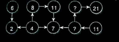Logique numérique. - Forum mathématiques exercices - 870210 - 870210